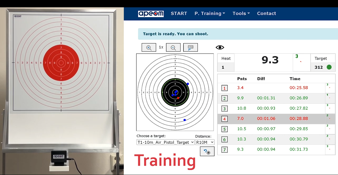 Ciblerie pour déficient Visuel – PRESTATIR.FR